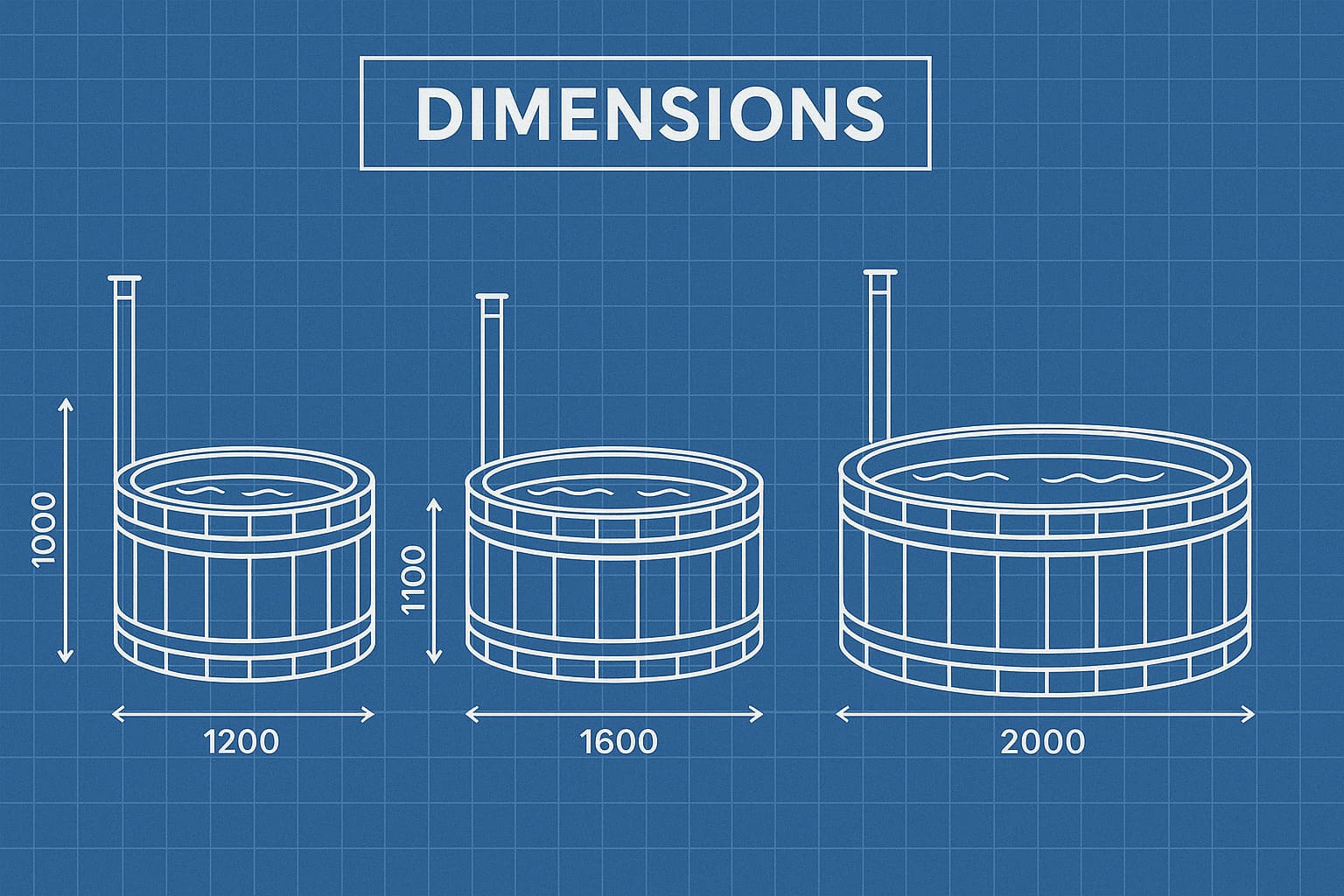 Bain nordique dimension : Guide des tailles pour 2, 4 ou 8 personnes